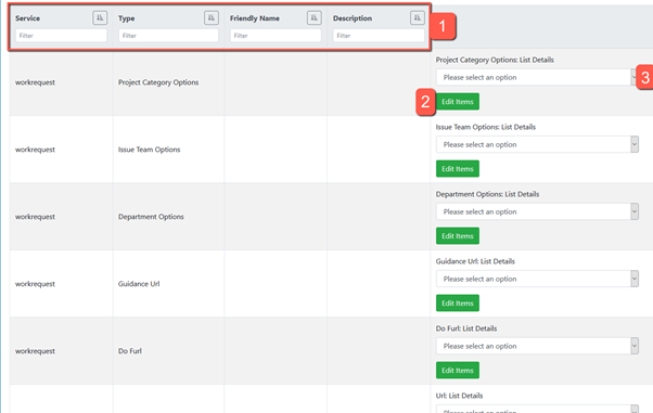Central Procurement Directorate (CPD) Application Guide